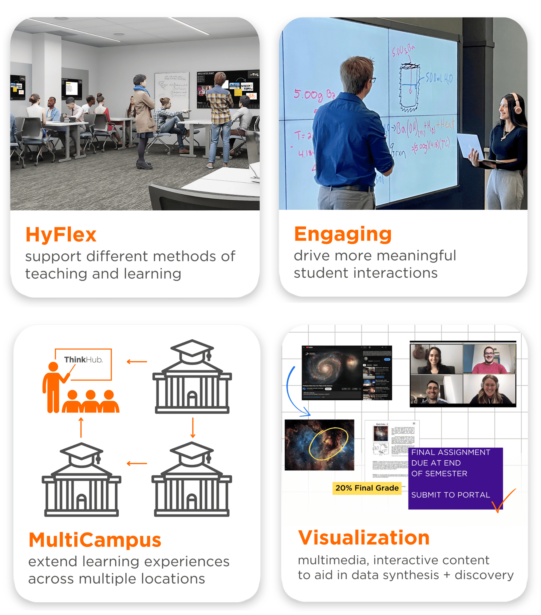 T1V | ThinkHub Education